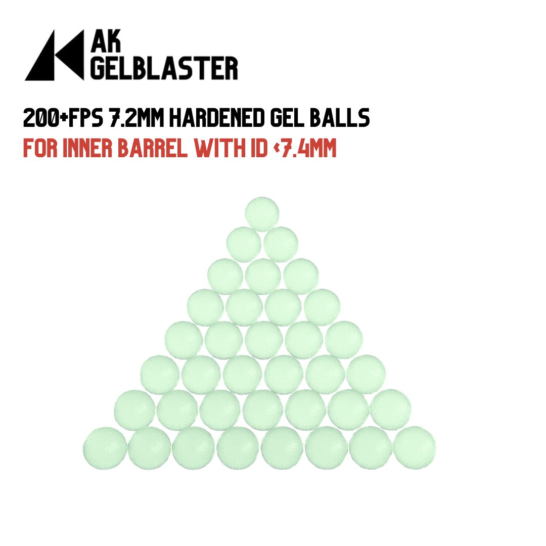 Buy the best Gel Balls in USA - AKgelblaster